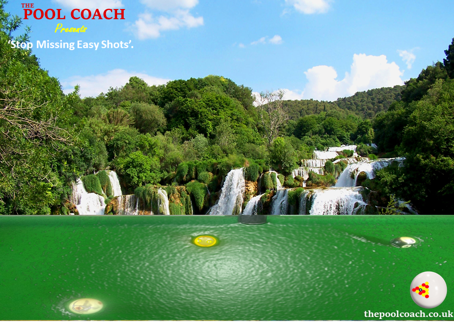 Consistent 8Ball Pool: Stop Missing Easy Shots - THE POOL COACH